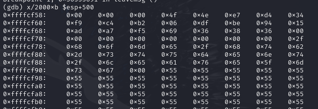 HTB | stack-based buffer overflows on linux x86 skill assessment | Address direction - Academy ...