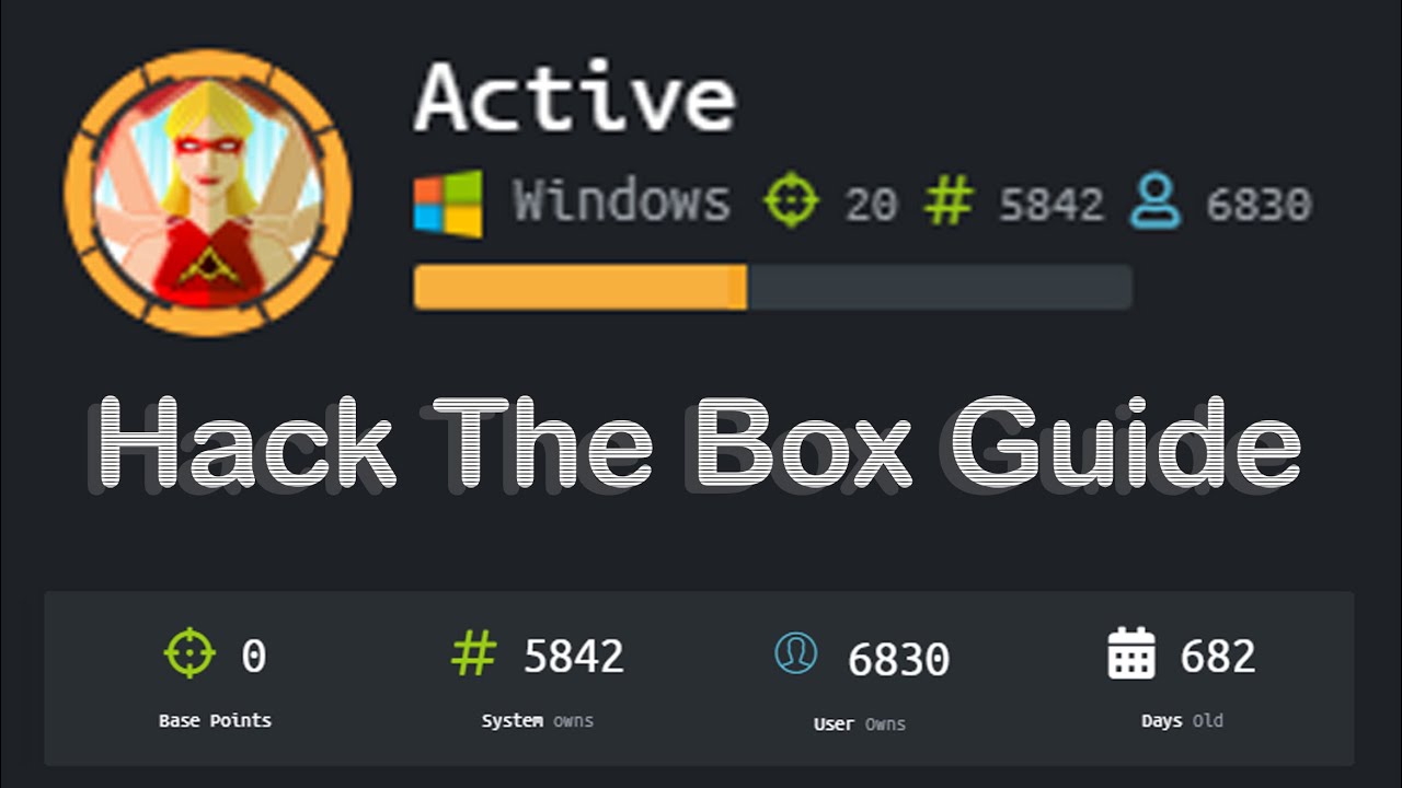 Stuck on starting point - Off-topic - Hack The Box :: Forums